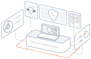 Cyber Security Risk Management and Compliance Services | WATI