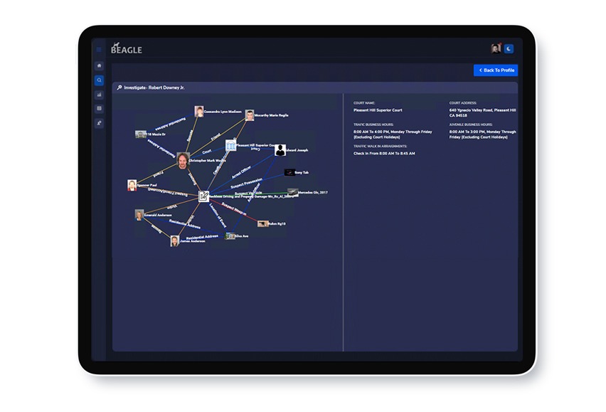 Crime Analytics Software | Crime Mapping Software | BEAGLE